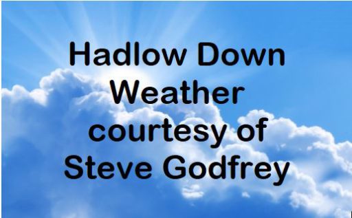 Hadlow Down – Village website